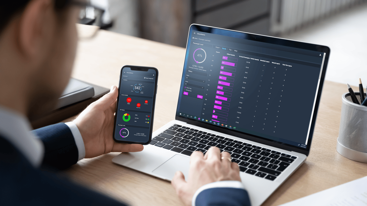 CleverMetrix Real-Time Dashboard | Clever Devices