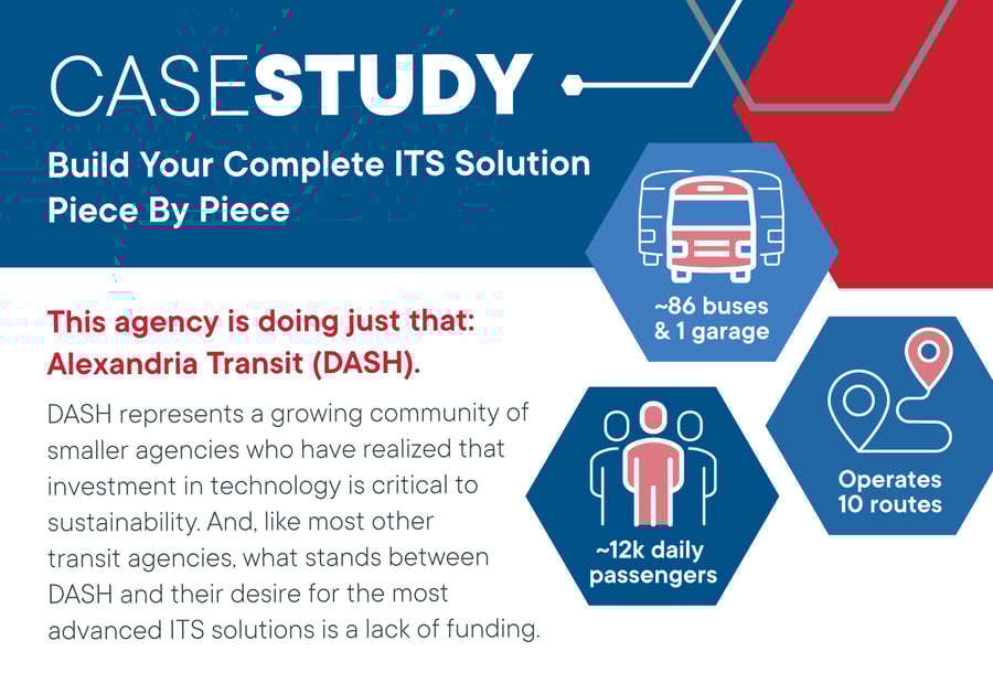 Why Choose Clever Devices? | Clever Devices