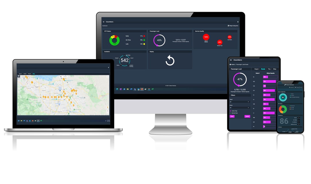 CleverMetrix Real-Time Dashboard | Clever Devices