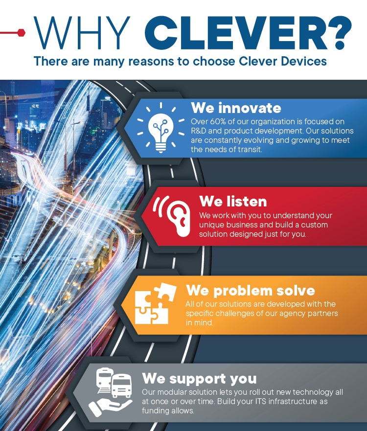 Why Choose Clever Devices? | Clever Devices